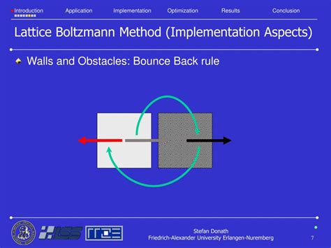 Ppt Optimizing Performance Of The Lattice Boltzmann Method For