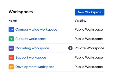 OKR Board For Jira Oboard