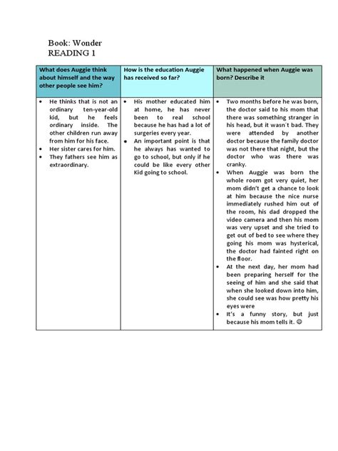 1st Reading | PDF