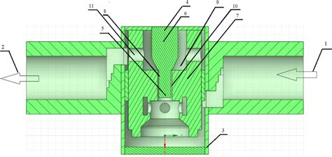 Cross Section Of The Throttle Check Valve With The Most Important Download Scientific Diagram