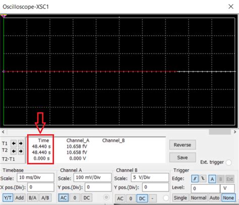 Capacitor Parallel Rlc Circuit Doesnt Produce Expected Results In