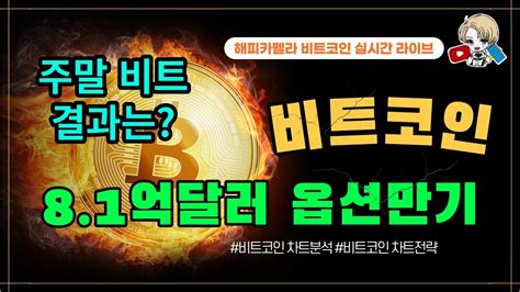 비트코인 실시간 비트옵션만기 81억달러 주말 비트의 운명은 5월 5일 점심💎 Youtube