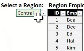 How To Make Dependent Drop Down Excel With Video Steps