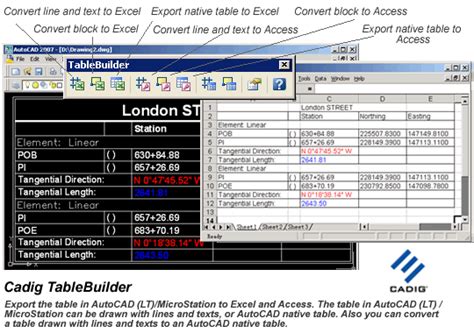 Autocad Excel таблица