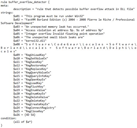 Malware Analysis Write Up № 001 Possible Buffer Overflow Ig Tech