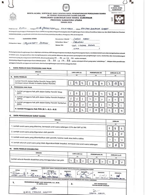 C Hasil Kwk Gubernur 27 11 2024 15 50 Pdf