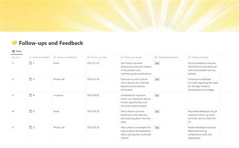Notion Template For Managing Job Applications And Interviews
