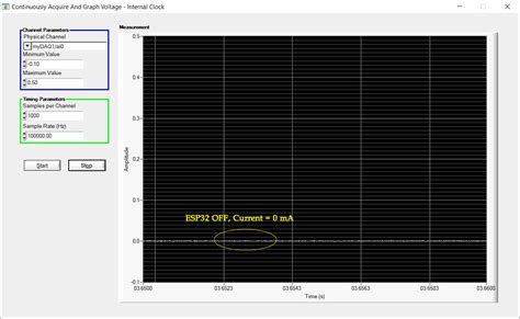 Measuring Power Consumption On Esp32 Modules Electronics Engineering Design Services