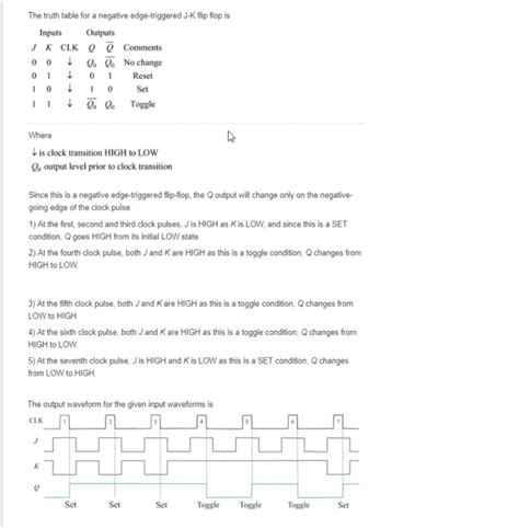 [solved] 18 determine the q waveform relative to the clock if the