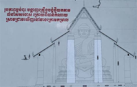 ព្រះពុទ្ធអង្គធំអដ្ឋរស្ស ដែលរឿងព្រេងថាចិន សង់បិទរូងសត្វមករដ៏អាថ៌កំបាំងត្រូវសង់ឡើងវិញ Tnaot