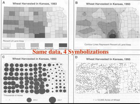 Ppt Data Classification And Symbolization Powerpoint Presentation