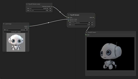 generate 3d mesh from 2d image in blender and comfyui desktop