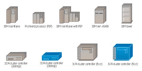 Ibm Mainframe Icon At Vectorified Com Collection Of Ibm Mainframe Icon Free For Personal Use
