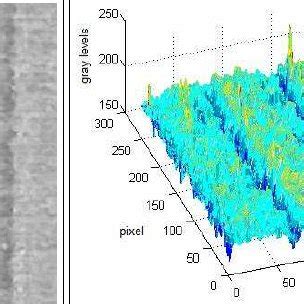 QFP Diagram A And Clustering B For Phase 3 Download Scientific Diagram