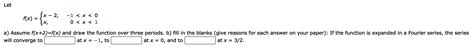 Solved Periodic Functions And The Fourier Convergence