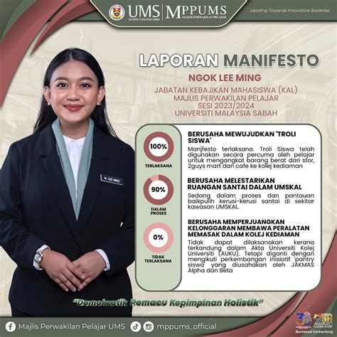 Mpp Ums 20242025 Assalamualaikum Wbt Salam Sejahtera Dan Salam