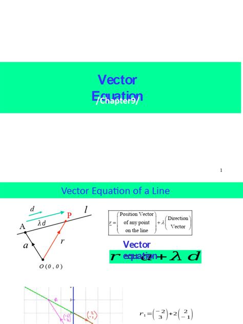 Vector 1 Pdf Line Geometry Euclid