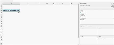 3 Ways To Elevate Your Pivot Tables And Dashboards In Excel Depict