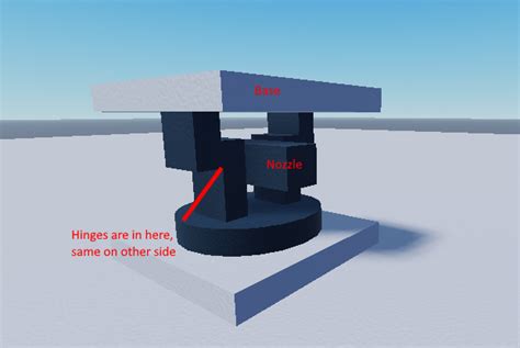 Help With Getting Gun To Point At Player Math Scripting Support Developer Forum Roblox