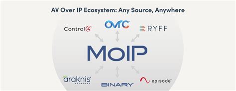 Binary Moip Snap One