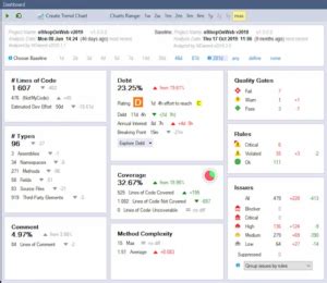The Ndepend Github Action Is Now Available Ndepend Blog