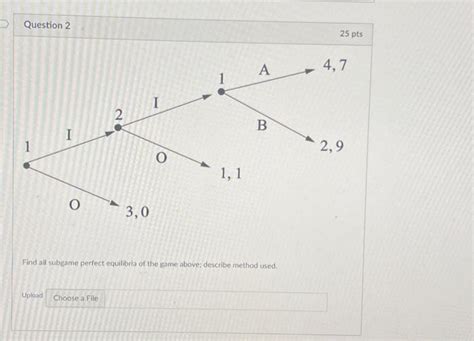 Solved Find All Subgame Perfect Equilibria Of The Game
