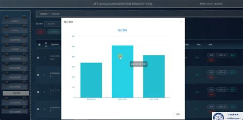 基于SpringBoot Vue民宿预约管理系统 计算机源码 软件工程专业源码成品 小熊源码网