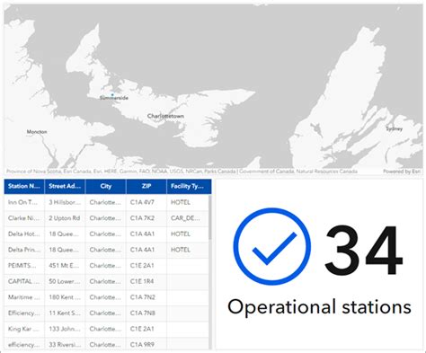 対話型ダッシュボードの構築 Learn Arcgis