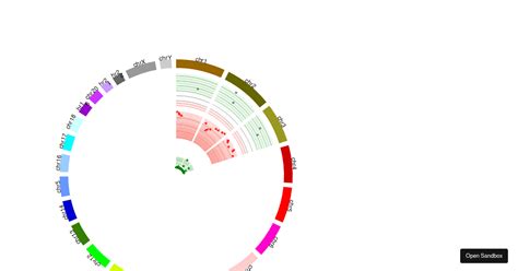 Charming Tdd 1echc Codesandbox