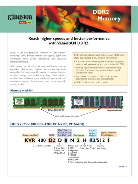 Kingston Ddr2 Memory Pdf Computer Hardware Computer Memory