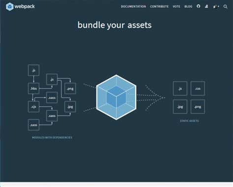 面倒なjavascriptコードのとりまとめがこれ1つで可能に、「webpack」入門 さくらのナレッジ