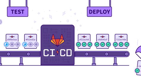 Mastering CI/CD Pipelines with GitLab: A Comprehensive Step-by-Step Guide (Part -1)