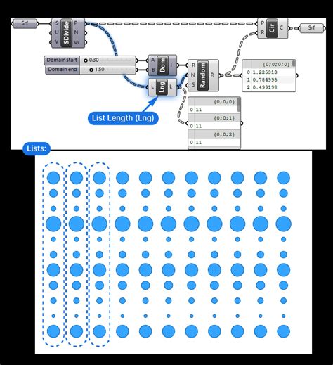 The Random Component In Grasshopper A Beginners Guide Hopific