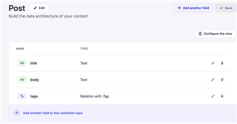 Cant See Nested Elemets In Api Call Strapi Admin Strapi Community