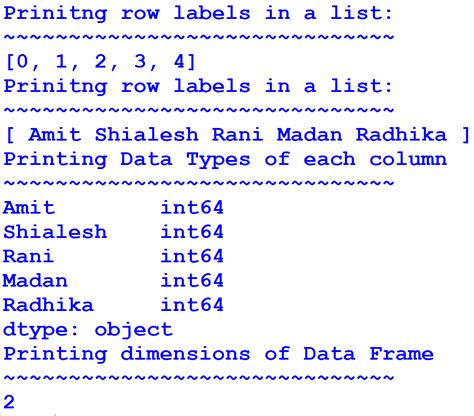 Download Practical File Informatics Practices Class 12 Important