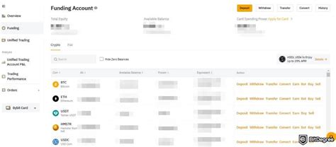 How To Use Bybit Trading Bots A Complete Guide