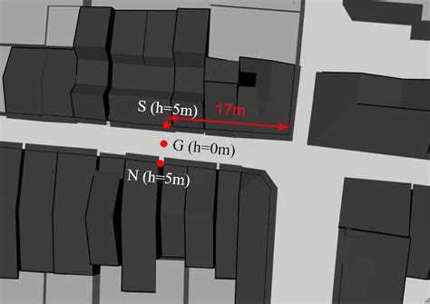 Location Of The Three Points Selected In The Detailed Geometry Download Scientific Diagram