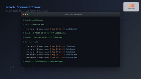 Inotifywait Command Linux Complete Guide To Real Time File System