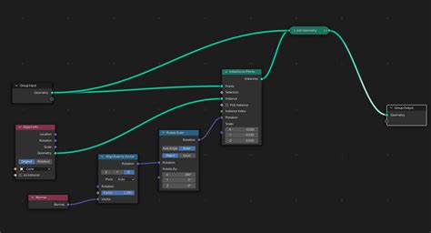 Geometry Nodes Rotate Instances To Align With Normals Blender Stack