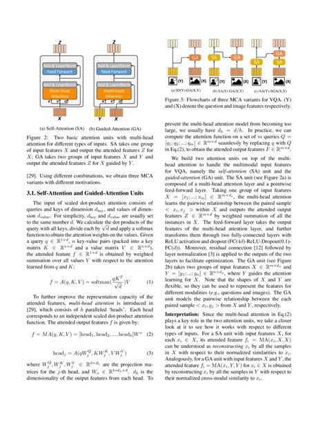 Deep Modular Co Attention Networks For Visual Question Answering Deepai