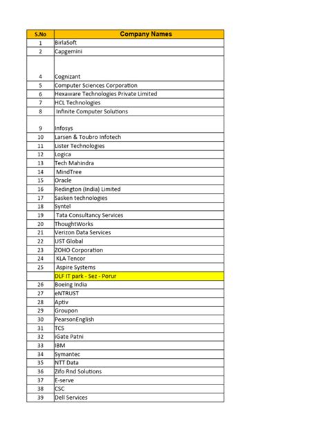 it parks database backup pdf companies business