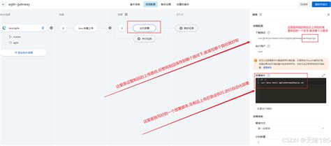 云效流水线自动化部署教程 告别jenkins 保姆级教程 自动化部署java微服务 云效自动化部署 csdn博客