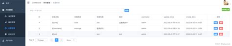 Django Vue 开发自动化测试可视化平台djangovue自动化平台3 Csdn博客