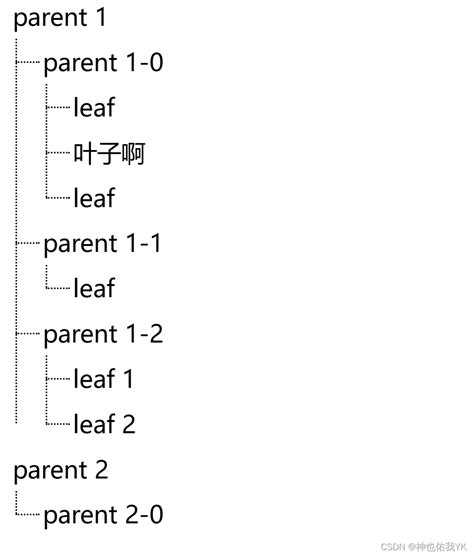 指引型树型组件的封装 Csdn博客