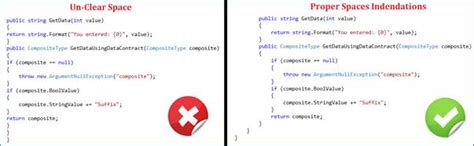 C Best Coding Guidelines