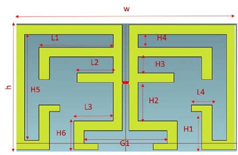 Antenna Conception Parameters Each Length Is A Parameter For The