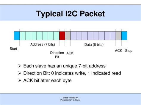 Ppt Spi On The Atmega Powerpoint Presentation Free Download Id2017108