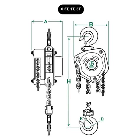 Explosion Proof Chain Block Safe And Secure Trading Company Ksa