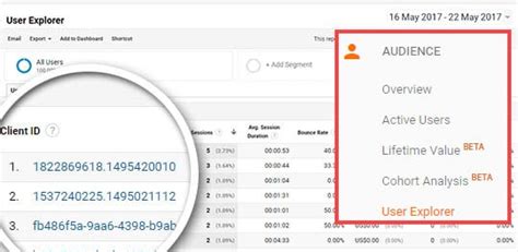 user id tracking vs logged in custom dimension a comparison