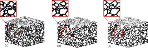 The feature of DRX distribution at the position of a μm b μm and Download Scientific
